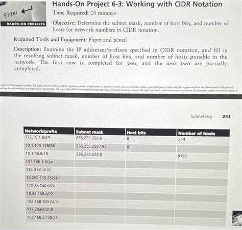 Solved Enter Hands On Project 6 3 Working With Cidr