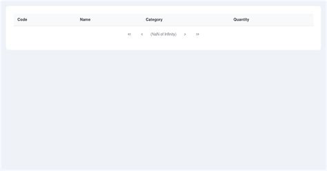 Primevuedemo Forked Codesandbox Primevuedemo Forked Codesandbox