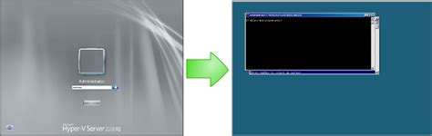 Hyper V USB Passthrough Using USB Redirector In IncentivesPro