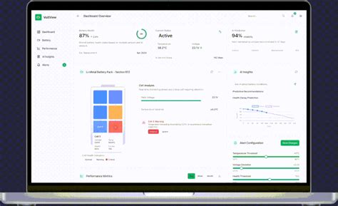 Uxdesign Dashboard Dataviz Prototype Productdesign Batteries Ai Sesai Voltview Burke