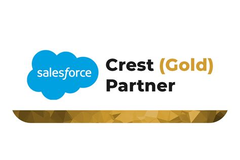 How Much Does Salesforce Implementation Cost