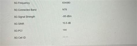 Router 4g 5g για το Cosmote Unlimited Σελίδα 46 Routers Insomnia Gr