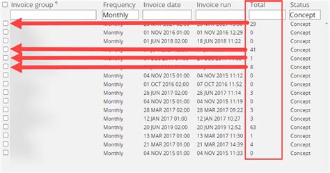 Unable To Click Checkbox On Website Based On Info In Different Column