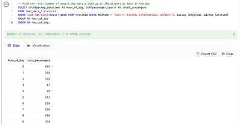 Transforming Spatiotemporal Data Analysis With Gpus And Generative Ai