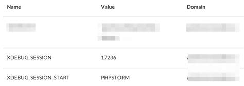 Php Have Xdebug Stop At A Breakpoint When Handling Html Requests Stack Overflow