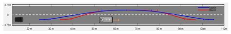 Obstacle Avoidance Path Planning Algorithm For Autonomous Vehicles
