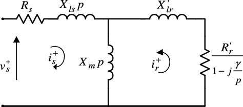 Positive Sequence Operational Equivalent Circuit Download Scientific Diagram