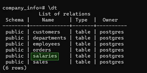 How To Alter Table In Postgresql