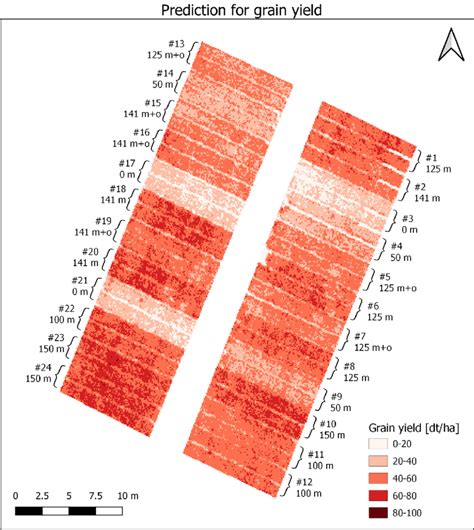 Spatial Prediction For Grain Yield Based On Mlr Model Download