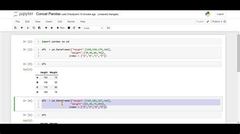 Concatenating And Merging Data Pandas Concatenation Implementation