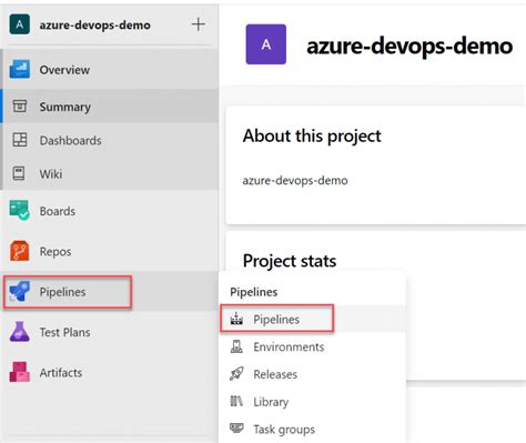 Building Cicd Pipeline Using Azure Devops Part 1 Jayant Tripathy