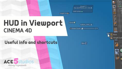 Hud Heads Up Display Cinema 4d