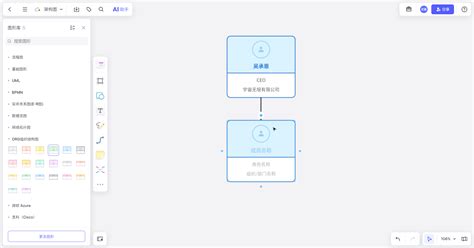 Ppt怎么做架构图？这工具1分钟搞定组织架构图！ 知乎