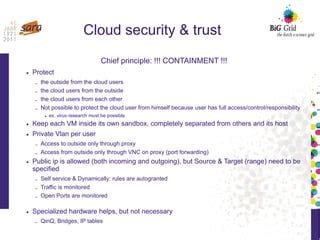 Hpc Cloud Project Overview PPT