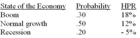 Mid Term 1 Practice Test Flashcards Quizlet