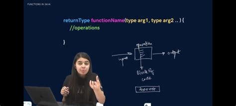 Anjesh Kumar On Linkedin Day5 Javalearner