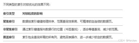 一文读懂sql server 中的锁机制 sql server 锁 csdn博客