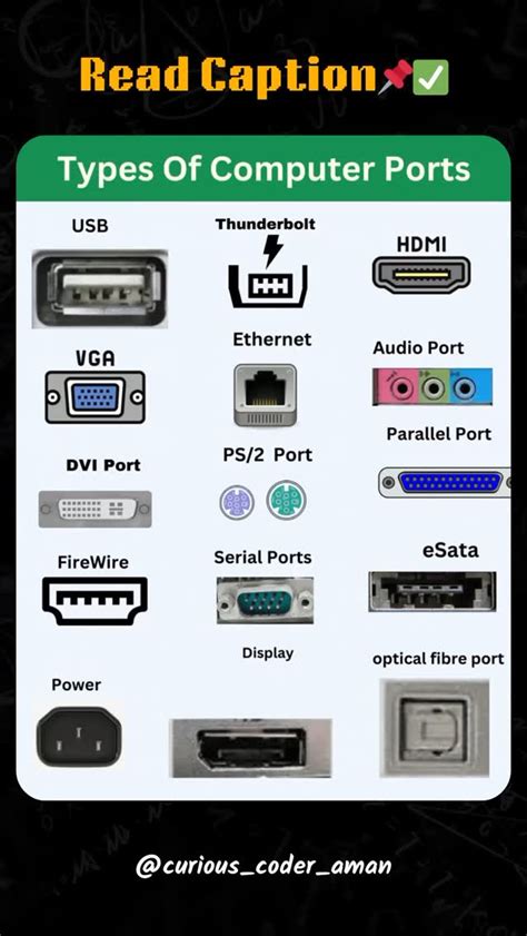 Aman Web Development Coding 🇮🇳 20k🎯 Whats Your Branch ️
