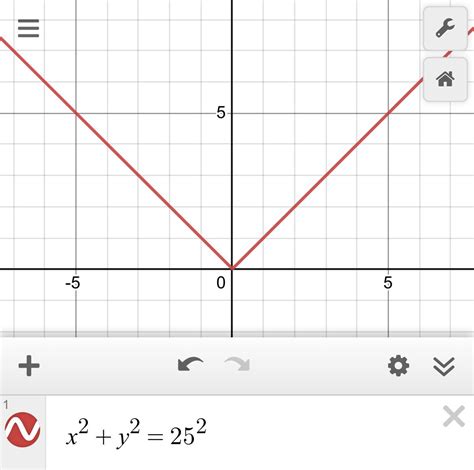 Alternate X Function R Desmos