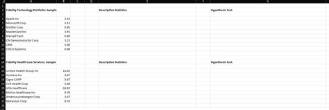 solved excel lab 4 ﻿comparing annual returnsnote you