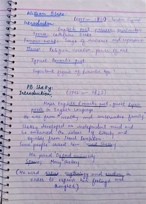 Make Excellent Hand Written Assignments For You By Alishair727 Fiverr