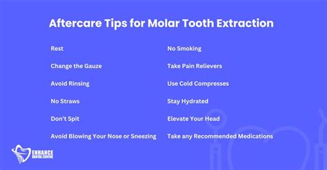 How To Care For Your Mouth After A Molar Extraction Enhance Dental Ca
