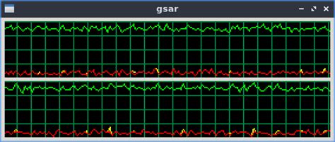 Cpu Load · Github Topics · Github