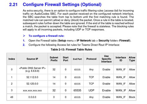 Abusing Microsoft Teams Direct Routing Syss Tech Blog