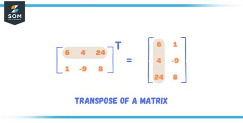 Transpose Matrix Definition And Meaning
