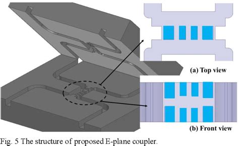 Figure 1 From Design Of A Terahertz E Plane Waveguide Branch Coupler