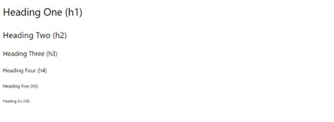 16 R Markdown Guide Introduction To Research Methods