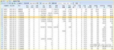 设备综合效率oee 知乎