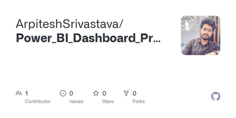 GitHub ArpiteshSrivastava Power BI Dashboard Project