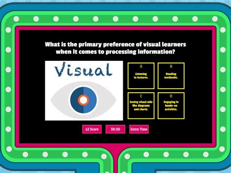 Visual Learning Style Gameshow Quiz