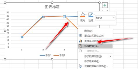 excel如何在堆积柱形图中显示合计值 360新知