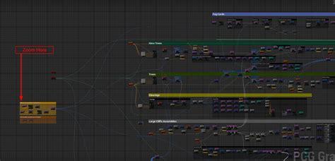 Pcg Framework Overview Dungeon Architect For Unreal Engine
