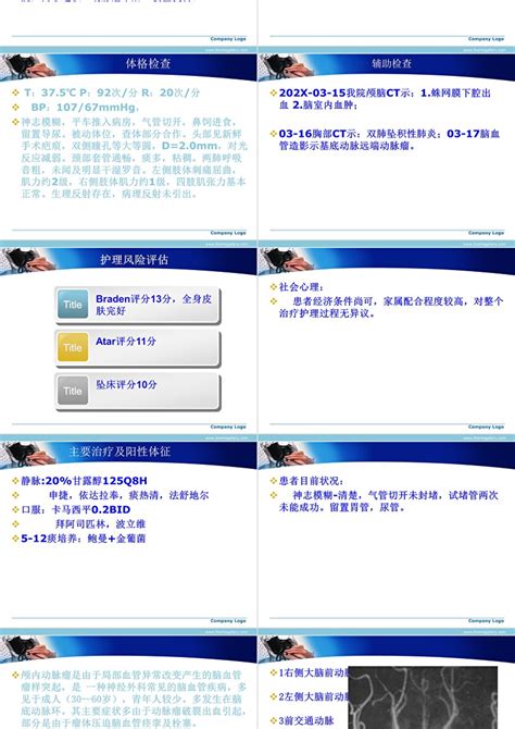 动脉瘤护理查房ppt卡卡办公