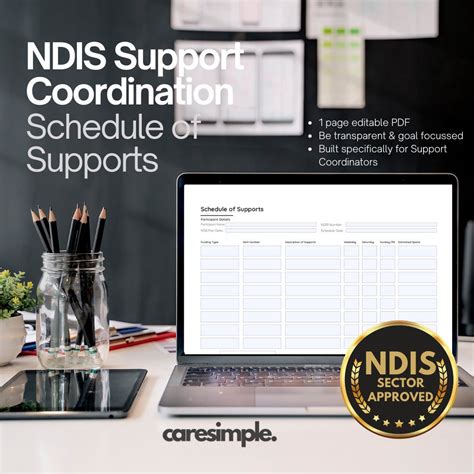 Ndis Support Coordination Schedule Of Supports Editable Pdf Disability Ndis Therapies