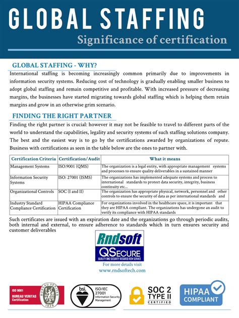 Rnd Softech On Linkedin Staffing Rnd Softech On Linkedin Staffing