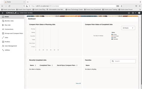 Oracle Goldengate Veridata 23c Installation Oracle Scn