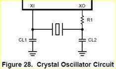DP E XI XO Interface Model Interface Forum Interface TI E E Support Forums