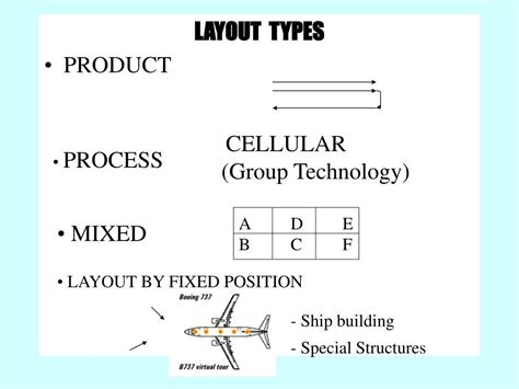 Ppt Layout Types Product Powerpoint Presentation Free Download Id 5913010