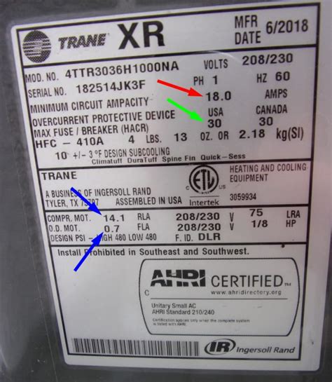 Ac Wire Size Information By Electrical Professionals For Electrical