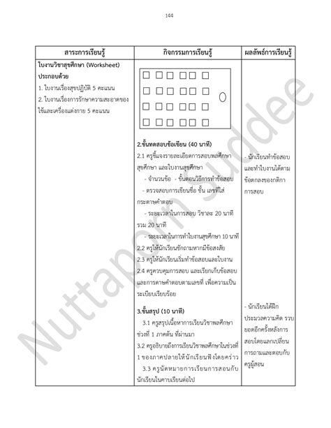 แผนการจัดการเรียนรู้วิชาสุขศึกษาและพลศึกษา ระดับชั้นประถมศึกษาปีที่ 2 ภาคต้น ์nuttaporn Suddee
