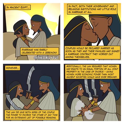 Ancient Egyptian Marriage And Divorce Regypt