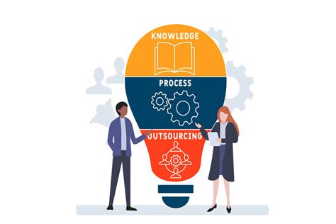 Knowledge Process Outsourcing Kpo Seaknots It Solutions Pvt Ltd