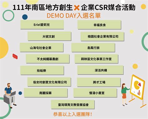 國立中山大學社會實踐 地方創生最速報 南輔聊創生 入選名單 【demo Day入選團隊公布】