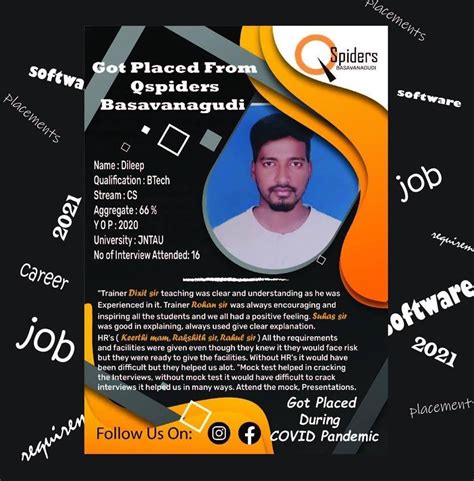 Qspiders Basavanagudi Educations Purpose Is To Replace An Empty Mind