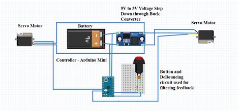 Programming Logic Diagram Ardujnio Motors Arduino Lesson 13