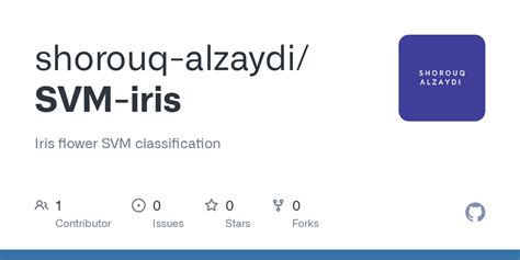 Github Shorouq Alzaydisvm Iris Iris Flower Svm Classification